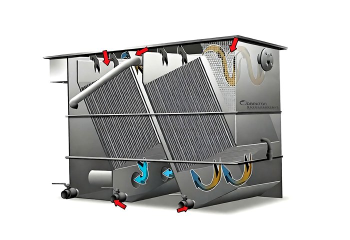 Customize Corrugated Plate Interceptor | Gravity Oil-Water Separator